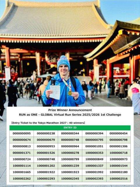 Tokyo Marathon 2027 – Results of the Bib Number Draw from the First ...