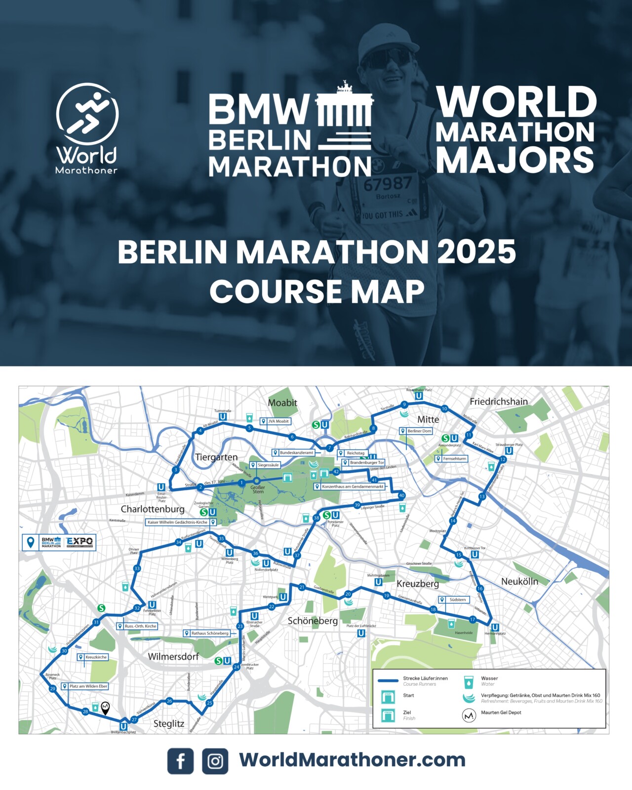 Berlin Marathon 2025 – Course Guide - World Marathoner